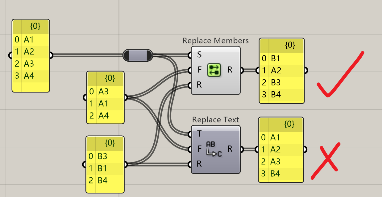 Grasshopper Online Document