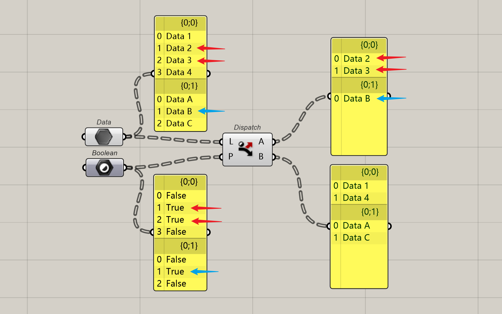 Grasshopper Online Document